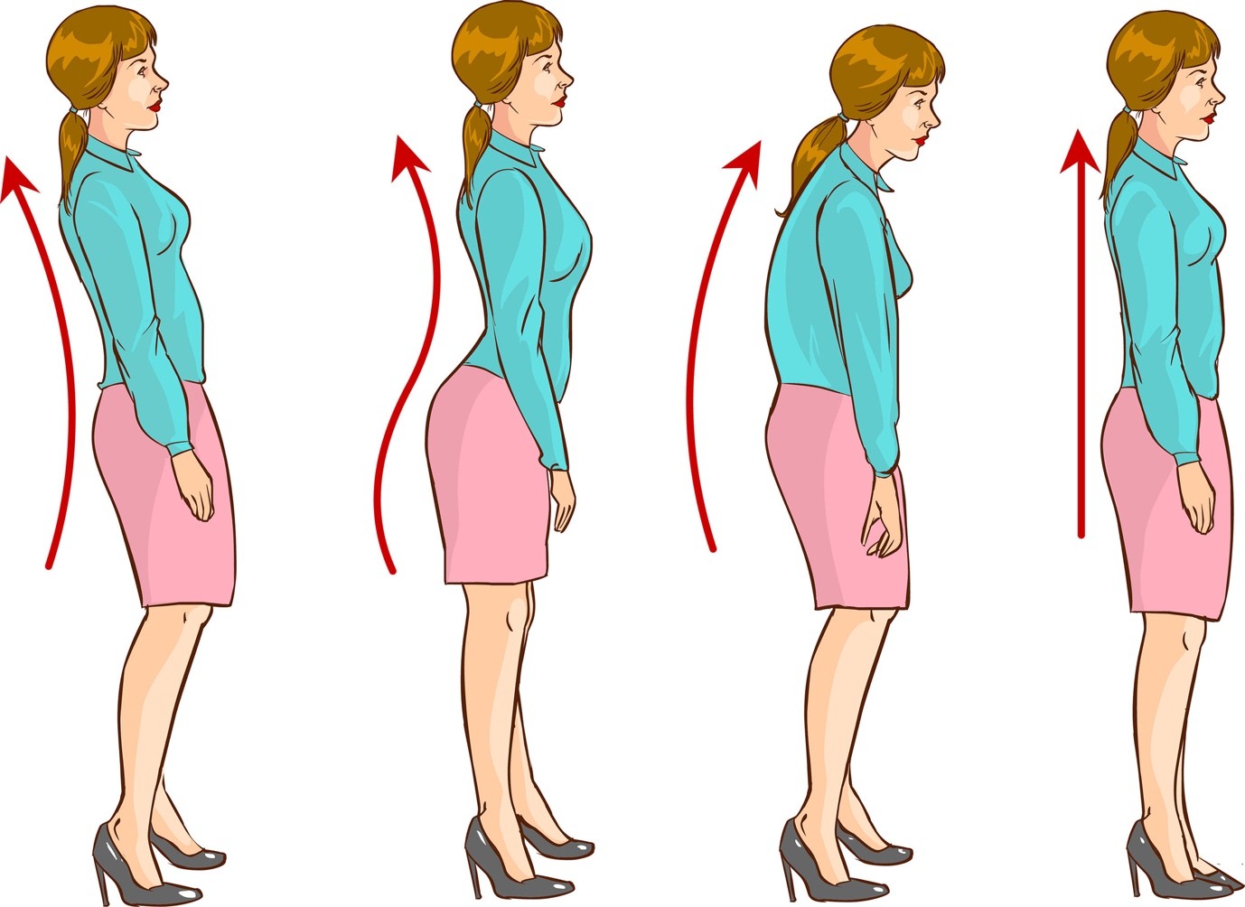 The Right Posture – Bangalore Shoulder Institute